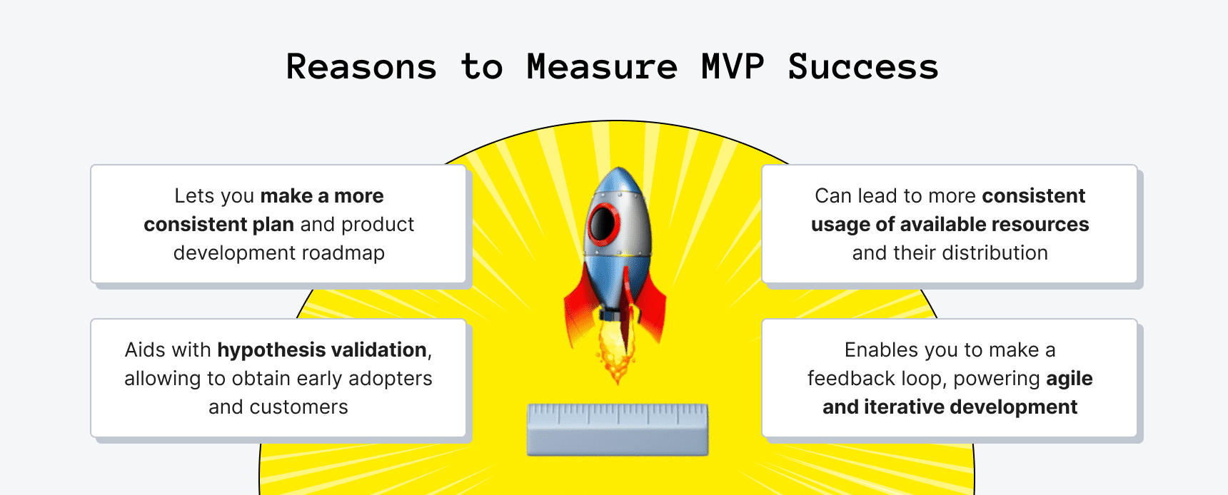 How to Measure and Analyze Minimum Viable Product (MVP) Success